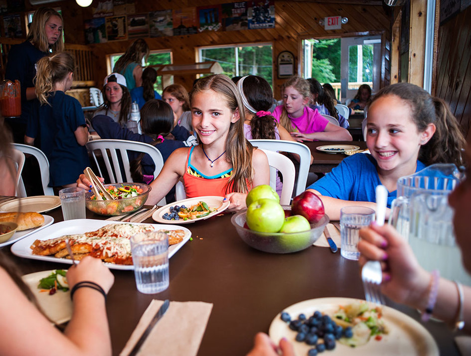 Lake Camp: Sleepaway Camp for Grades 2-7 | Camp IHC